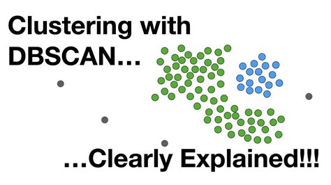 How To Perform Dbscan Clustering In Python Using Scikit Learn By Dr Soumen Atta Phd