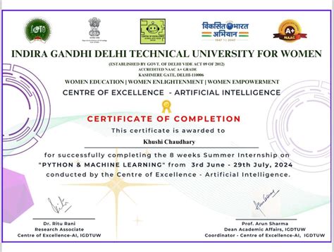 Khushi Chaudhary On Linkedin Python Machinelearning