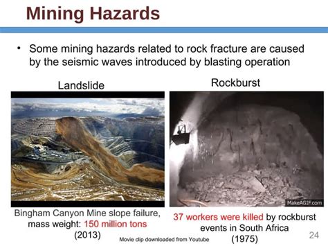 Dynamic Rock Fracture In Mining Engineering Ppt