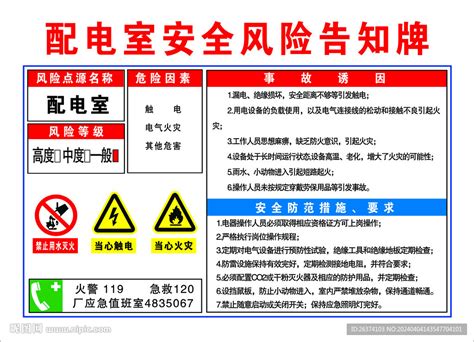 配电室风险告知牌设计图 PSD分层素材 PSD分层素材 设计图库 昵图网