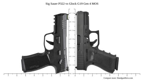 Sig Sauer P322 Vs Glock G19 Gen 4 Mos Size Comparison Handgun Hero