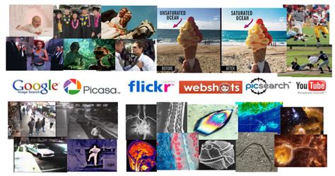 01 计算机视觉与深度学习前言 知乎