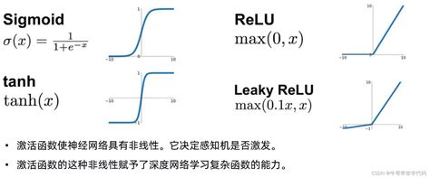 yolo相关原理（文件结构、视频检测等）