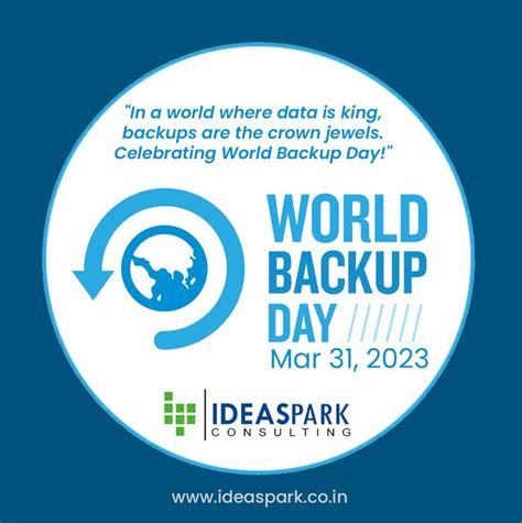 World Backup Day 2023 31 March 2023 Ideaspark Worldbackupday2023 Worldbackupday