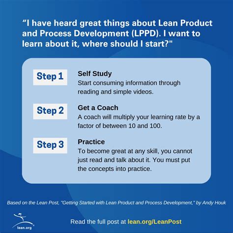 Lean Enterprise Institute On Linkedin Leanthinking Lppd