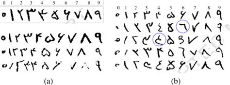 Digit Samples Of Handwritten Farsi Digits 22 A Different Download Scientific Diagram