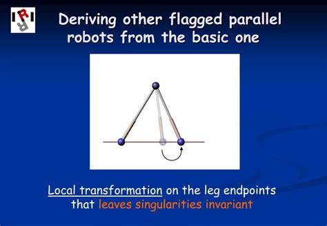 Ppt Flagged Parallel Manipulators Powerpoint Presentation Free Download Id7045221