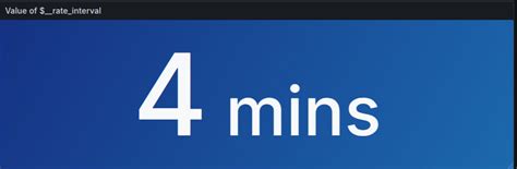 How To Display The Value Of Rateinterval Prometheus Grafana