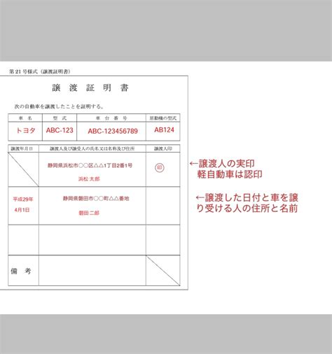 バイク 譲渡証明書書き方 バイク 譲渡 証明 書 Nvrcq