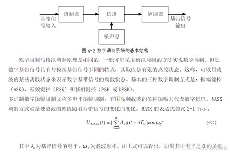 【数字信号调制】基于matlab多进制数字振幅调制与解调（4ask）【含matlab源码 997期】51cto博客数字信号的matlab调制与解调
