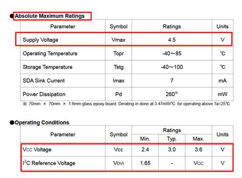 Connect Arduino To Bh1750 Sensors Arduino Forum
