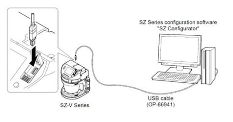 Keyence Laser Scanner And Light Curtain User Manual User Manual