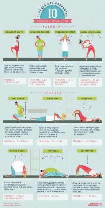 зарядка Online Workouts Yoga Fitness Health