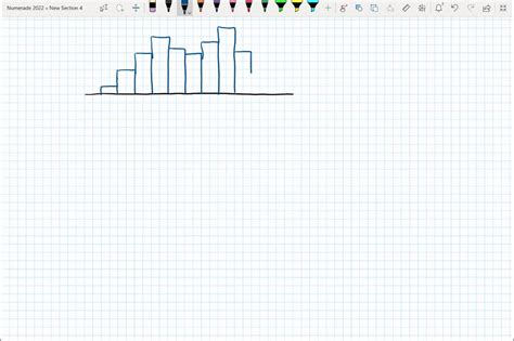 Solved Graphical Display Of A Data Set Is Given Identify The Overall Shape Of The Distribution
