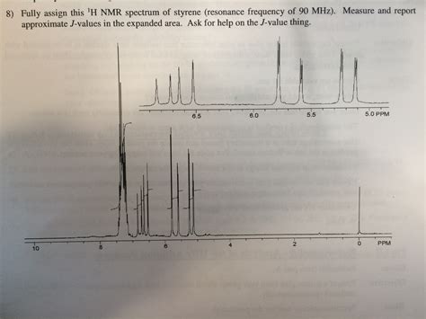 8 Fully Assign This 1h Nmr Spectrum Of Styrene