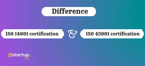 Difference Between Iso 14001 Certification And Iso 45001 Certification