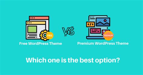 Wordpress Theme Vs Template