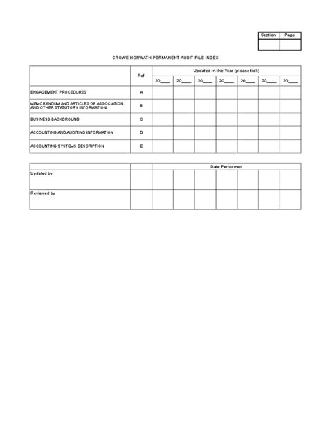 1 Permanent Audit File Index Auditors Report Service Industries