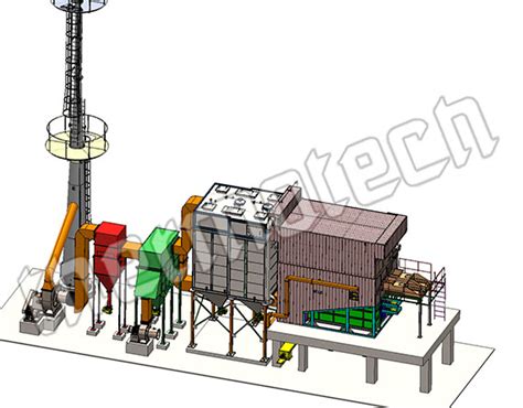 Solid Fuel Fired Thermotechsystems
