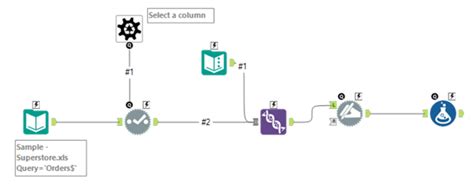 Alteryx Issues And Tips When Using Dynamic Select In Batch Macros
