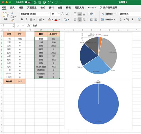 Excel 教學 製作簡易記帳表，1~12 月及月份年度統計（含範例檔下載） 就是教不落 給你最豐富的 3c 資訊、教學網站