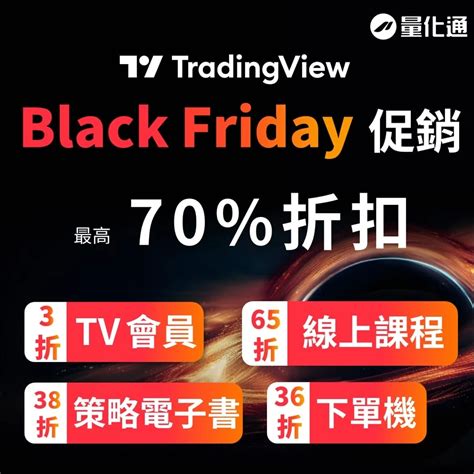 費波那契回撤完整教學，運用黃金比例來做投資交易｜fibonacci 量化通 Quantpass