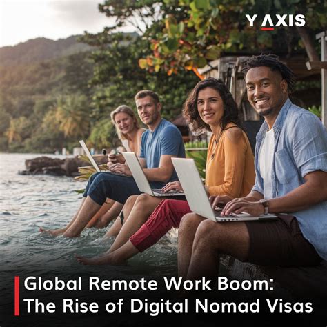 Y Axis On The Rise Of Digital Nomad Visas Yaxis Middle East Dmcc Posted On The Topic Linkedin