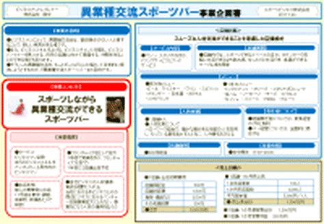 A41枚企画書書き方事例 事業企画書 異業種交流スポーツバー事業企画書 PDF版 企画書提案書作成事例ショップ
