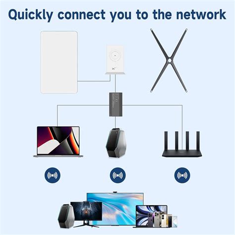 Starlink Ethernet Adapter For Starlink V2 Starlink Australia Ubuy