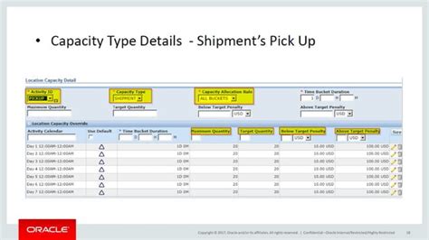 Oracle Transportation Management Capacity Based Planning PDF