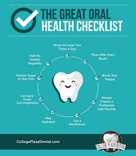 Infographics Archives College Plaza Dental Associates