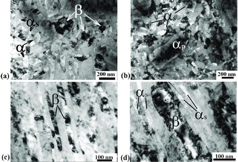 Microstructure Of Ufg Ti 15mo Ab Cross Section Cd Longitudinal Download Scientific