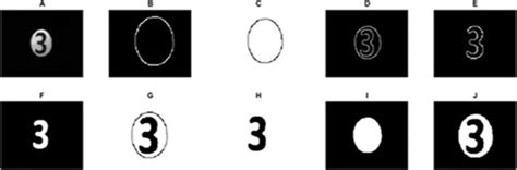 Colorization Of Monochrome Hyperspectral Images