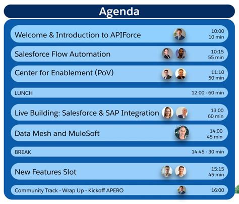 Amir Khan On Linkedin Mulesoft Salesforce Automation Mulesoftcommunity Sap