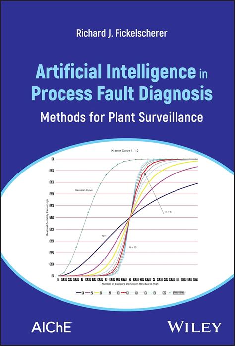 Artificial Intelligence In Process Fault Diagnosis Methods