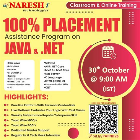 Naresh I Technologies On Linkedin Java Corejava Oracle Clanguage