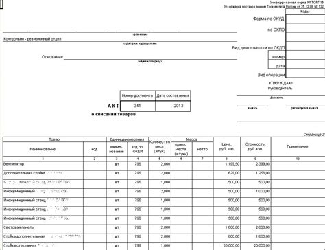 Акт о списании товара торг 16 скачать