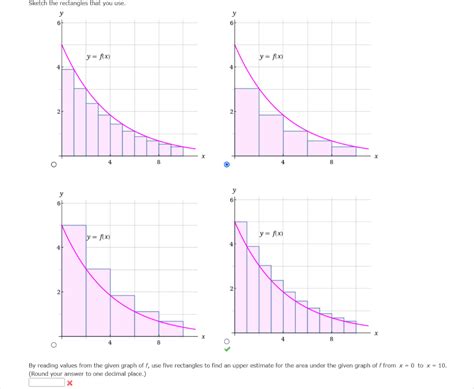 Solved Consider The Following у 6 Y Fx 4 2 х 8 A By