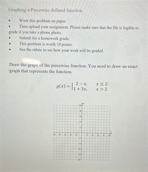 Solved Just Answer And Show Work Please Graphing A Piecewise