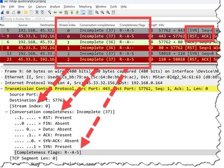 Chappell University Laura S Lab Blog