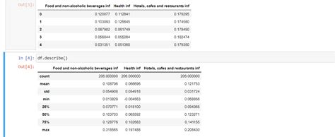 Support Vector Regression R Learnmachinelearning