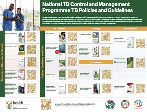 Our Work Tb Think Tank