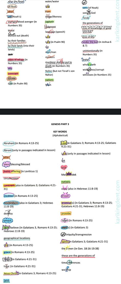 Pin On Inductive Markings Inductive Bible Study Bible Study Notebook