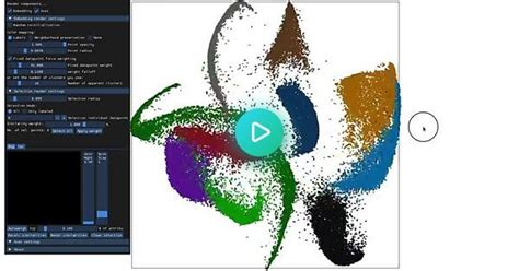 Rancher Git Chart Certificate Details Rkubernetes