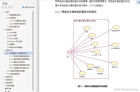 基于微信小程序的音乐播放器设计 Csdn博客