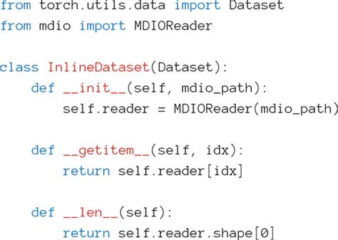 Mdio Open Source Format For Multidimensional Energy Data The Leading
