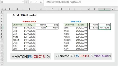 excel ifna function 3 examples wikitekkee