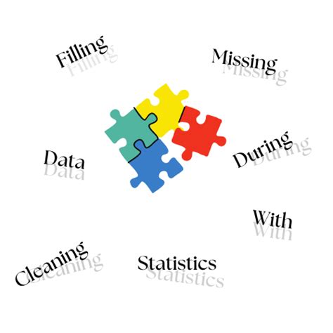 Filling Missing Data With Statistics During Data Cleaning By Yusuf Ogunrinde Medium