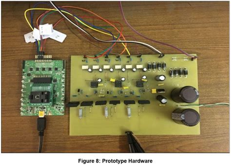 Random Pulse Width Modulation For Three Phase Inverter Applications Custom Maker Pro