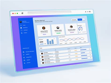 Figma Uiux Design For Web Dashboard Mobile App Upwork